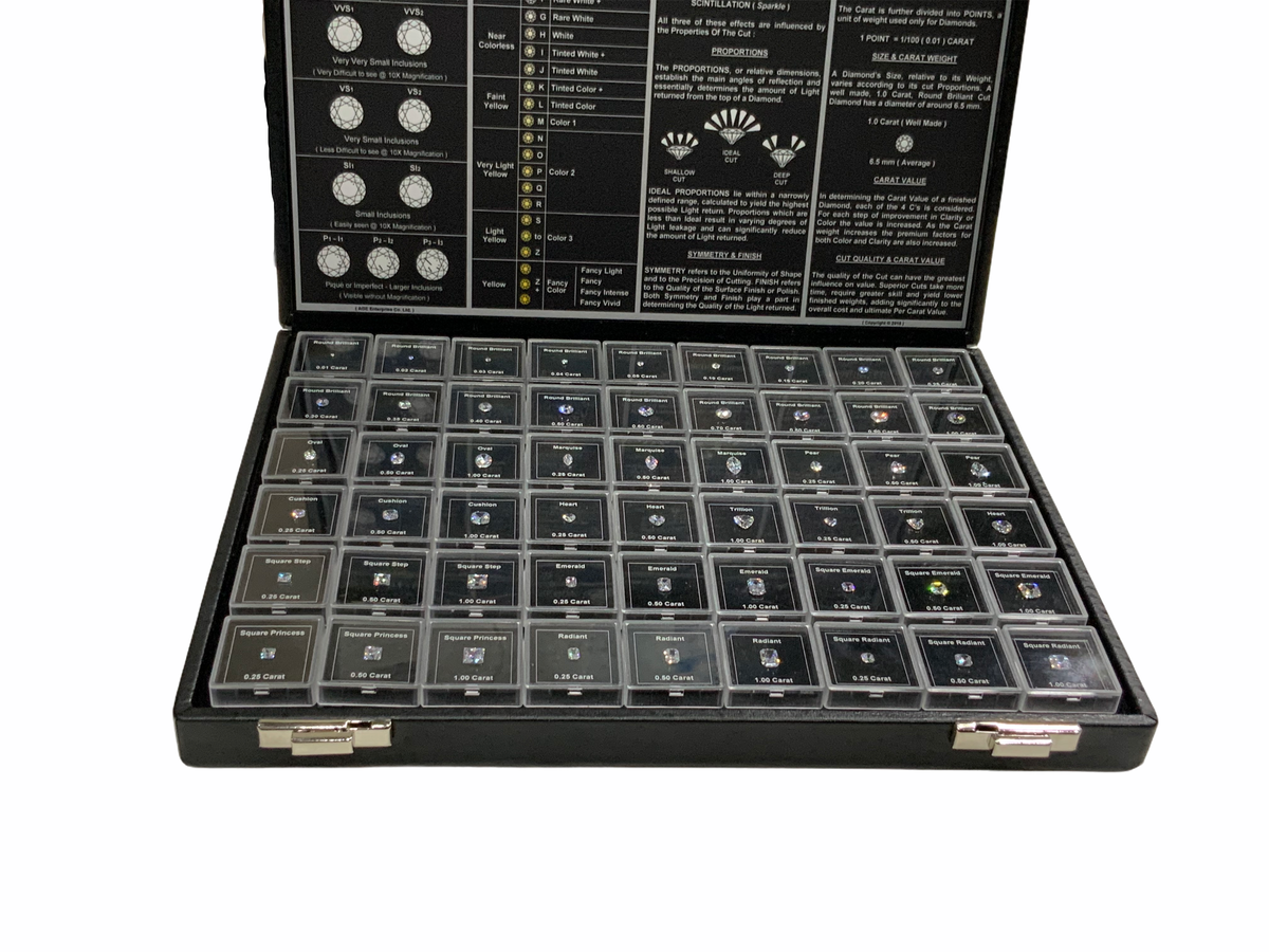 DM 1 – Mehta tools