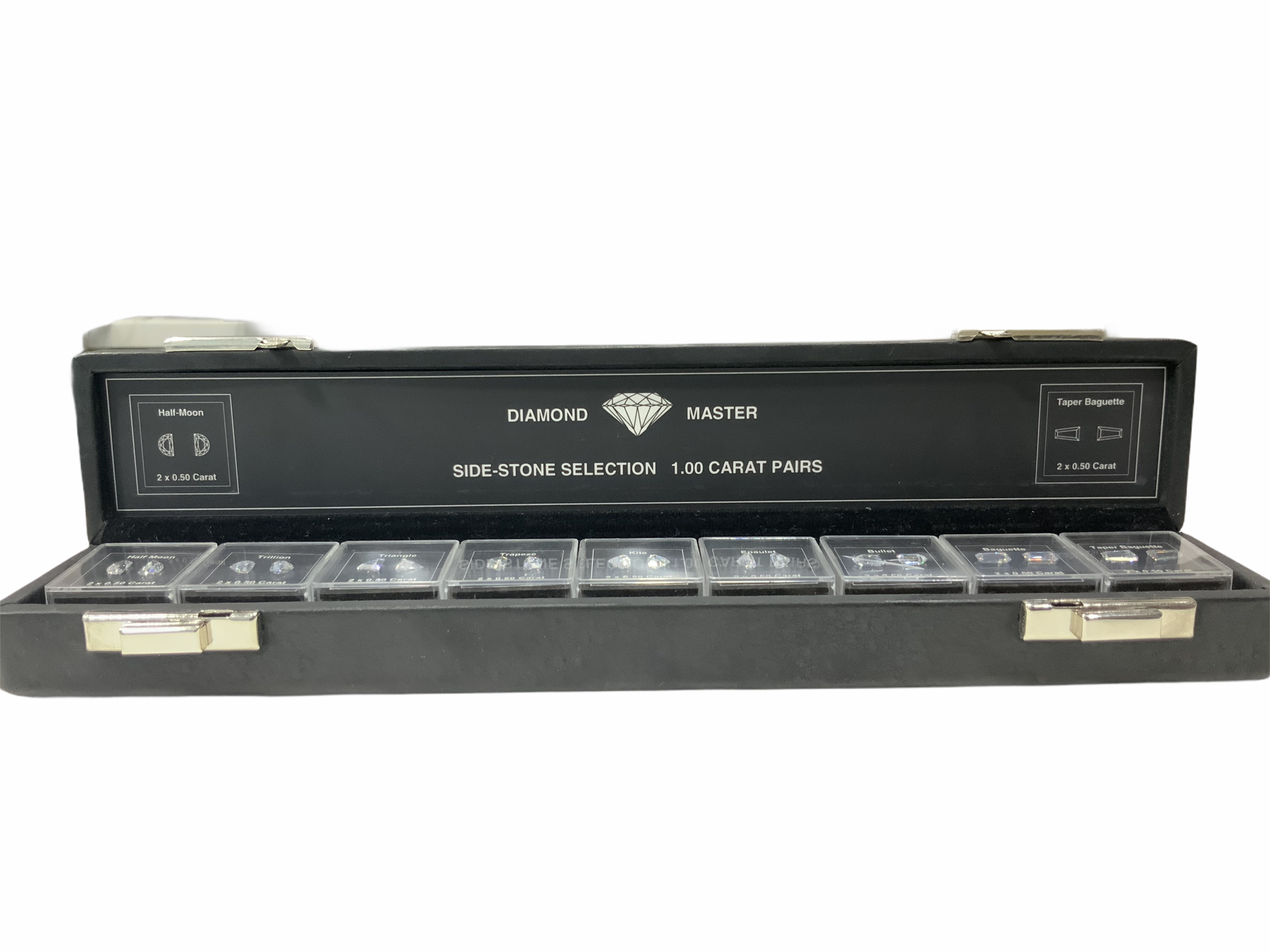 DM 4E – Mehta tools