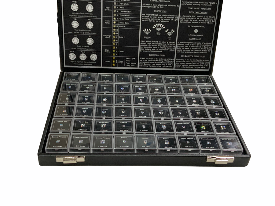 DM 1 – Mehta tools