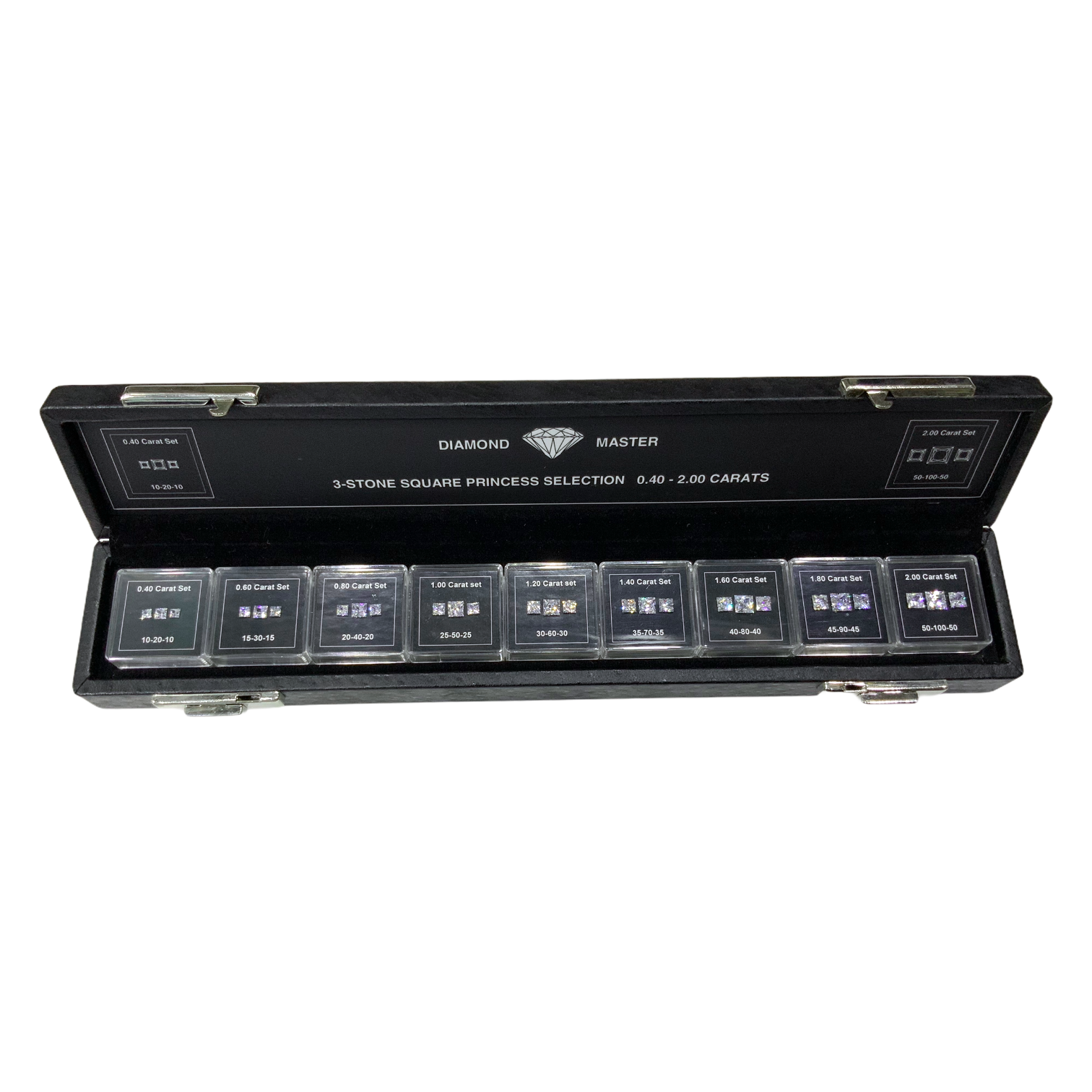 DM 4D – Mehta tools