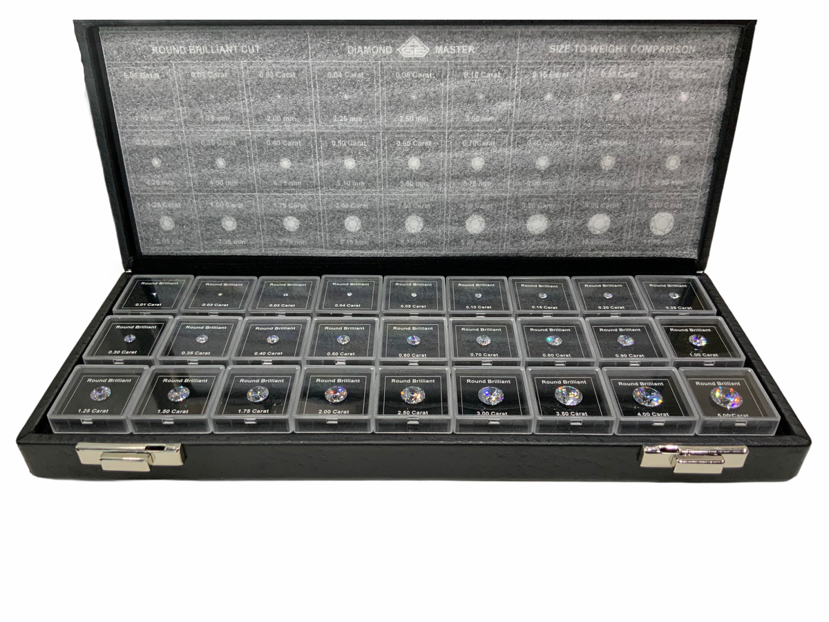 Diamond Master DM-5 – Mehta tools