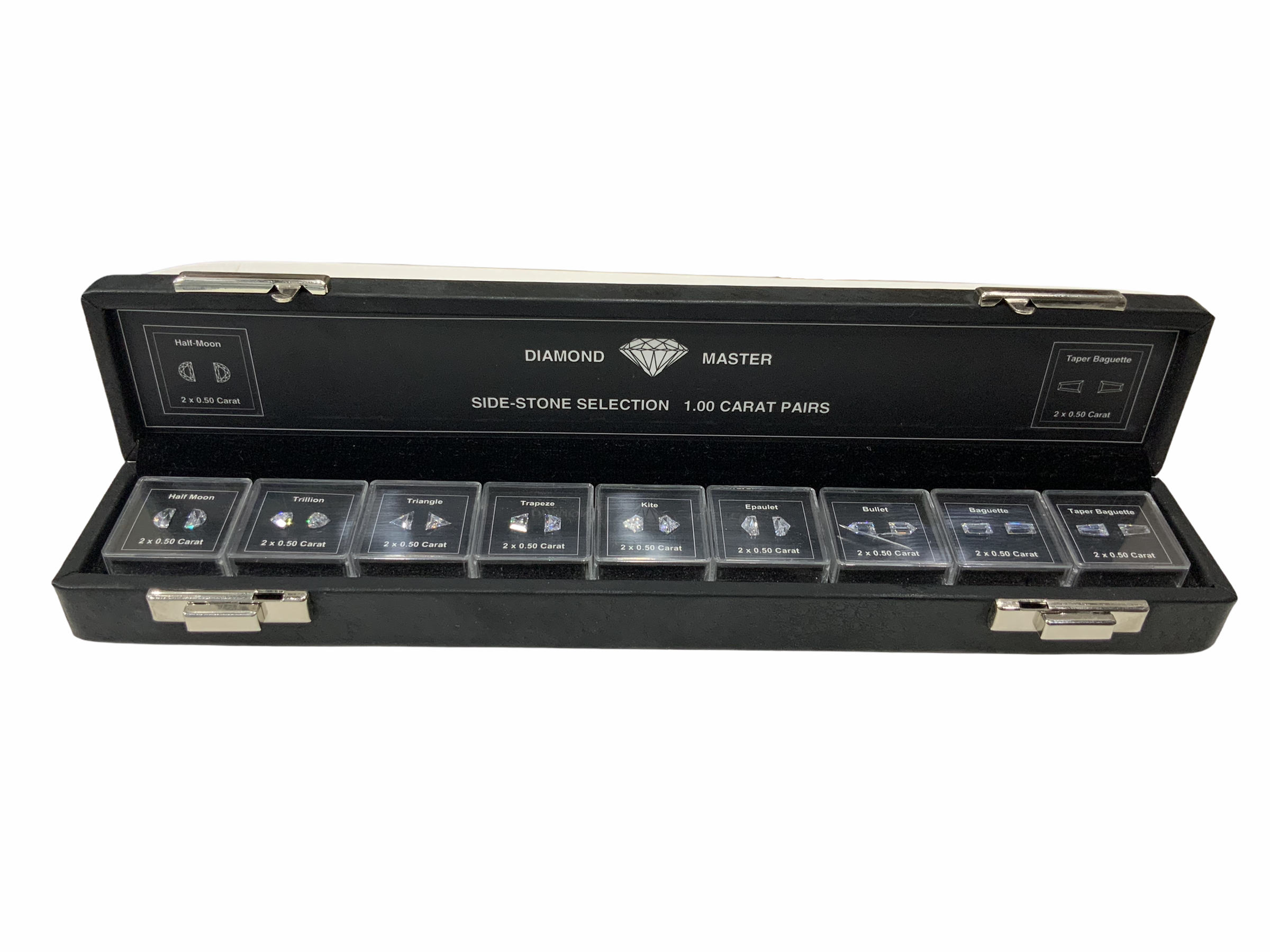 DM 4E – Mehta tools