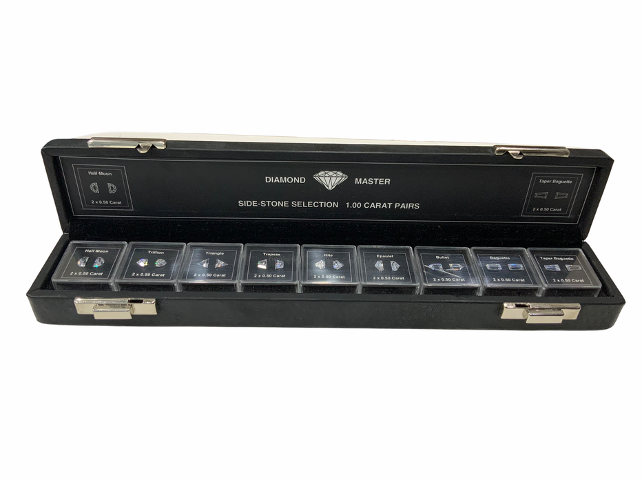DM 4E – Mehta tools