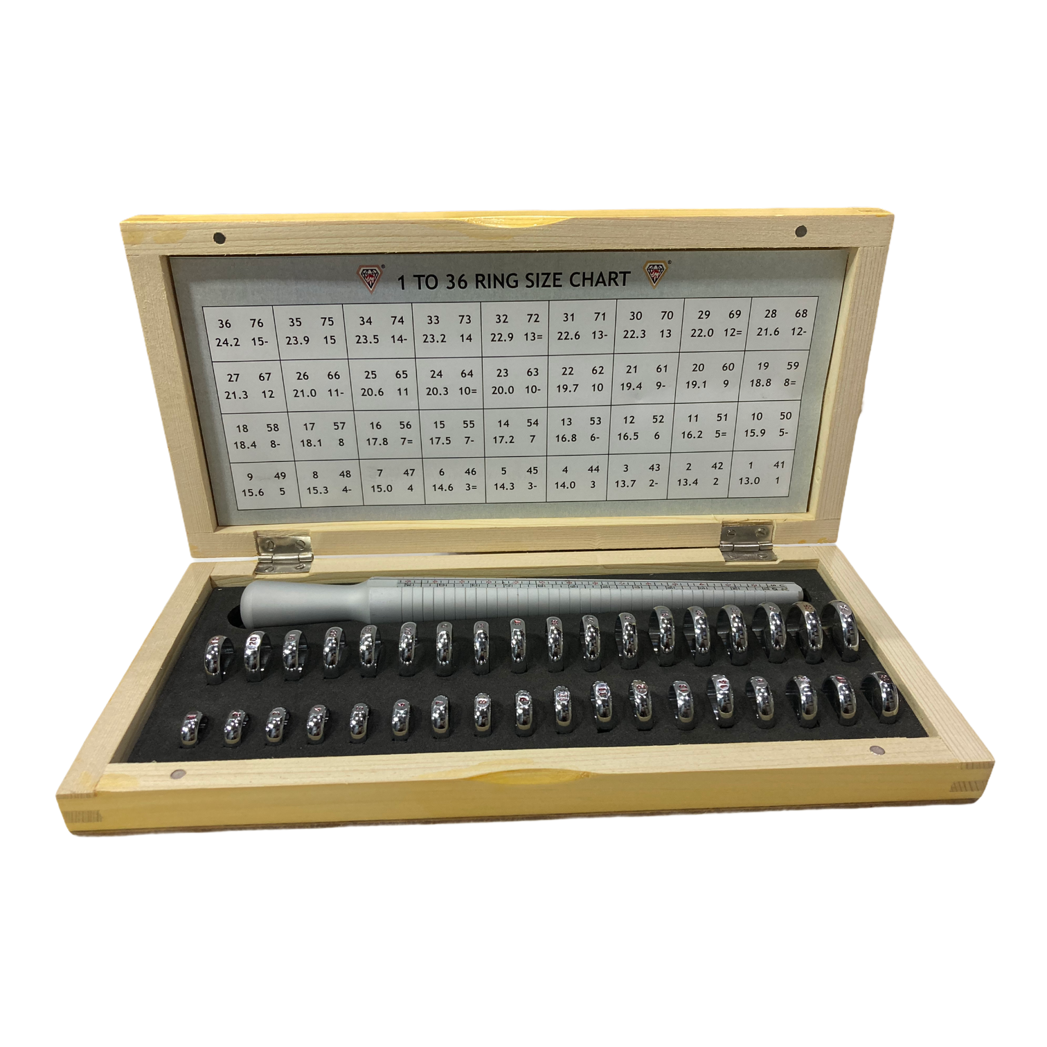 Ring Sizer Set – Mehta tools